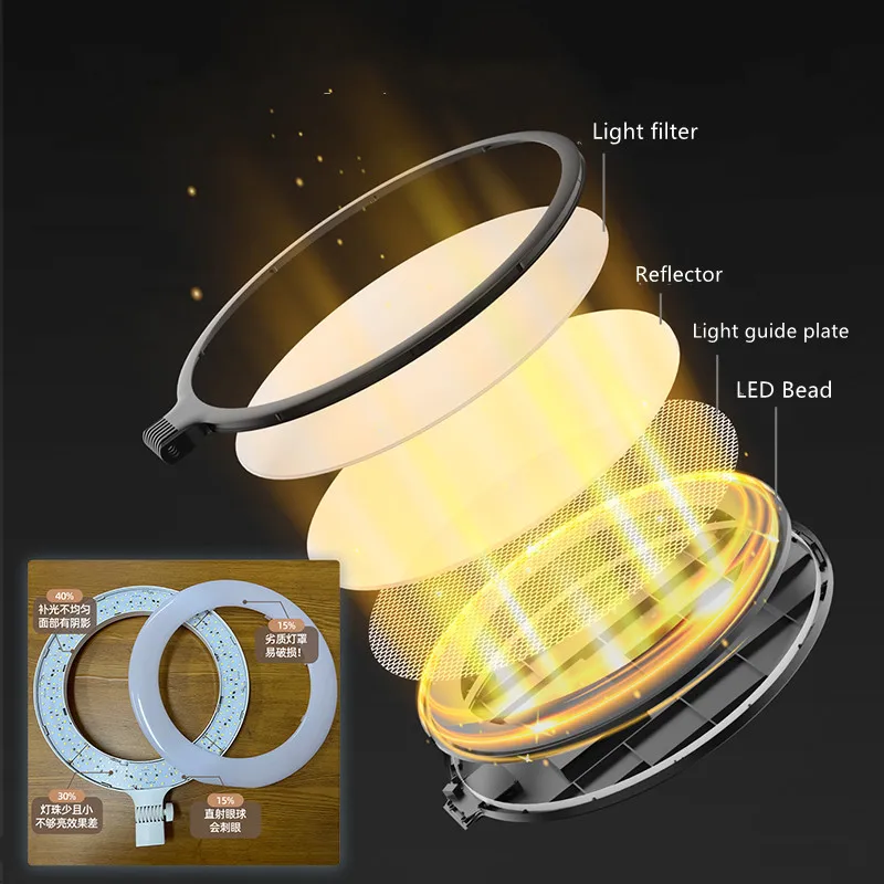 Circle Video Ring Light Rotate Adjust Led Ring Light 10 Inch Selfie ...