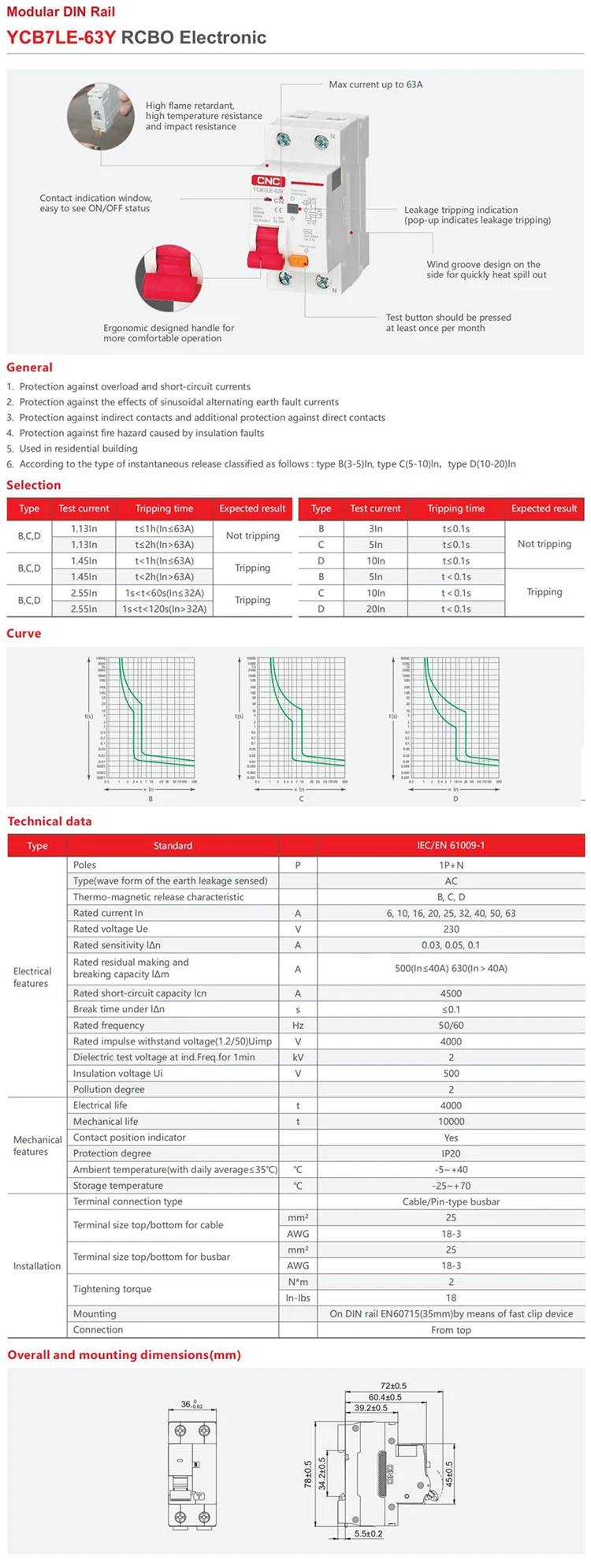 RCBO Circuit Breaker - Elcb 32a, Rcd, Rcbo Price & Features