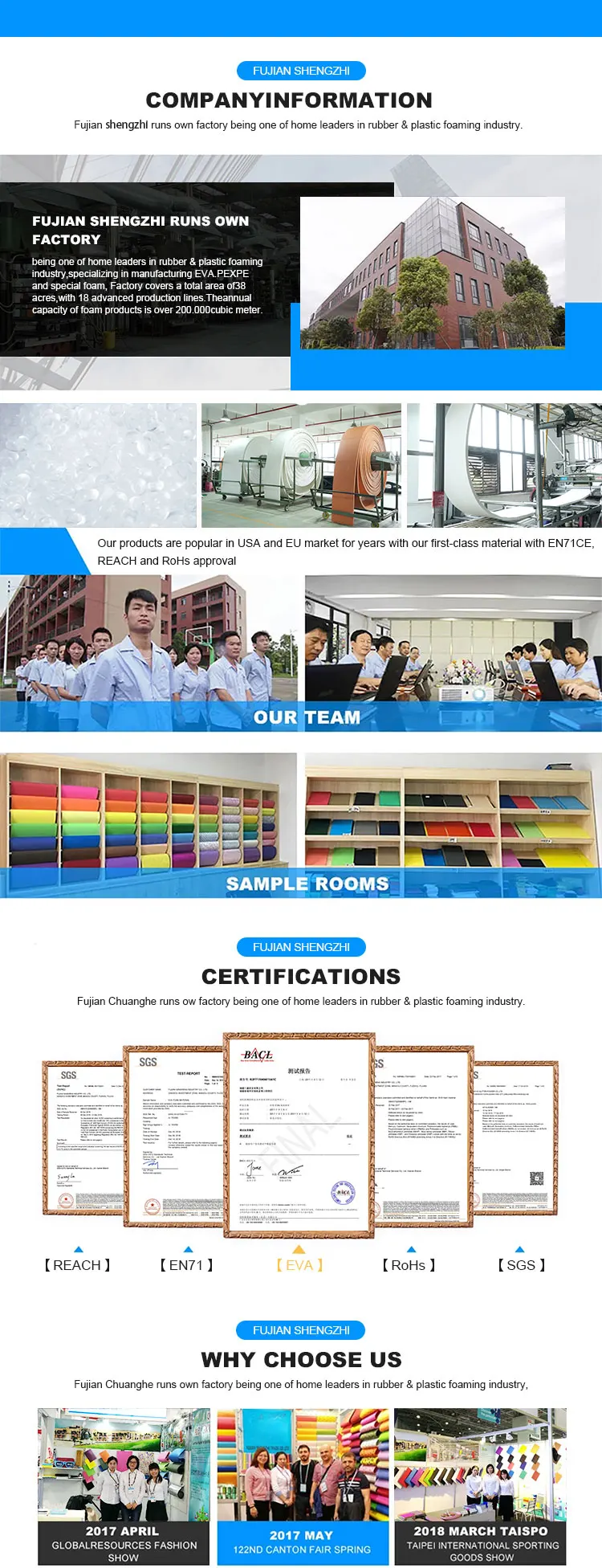 Extruded Polyethylene Foam - Durable, Cost-Effective Insulation