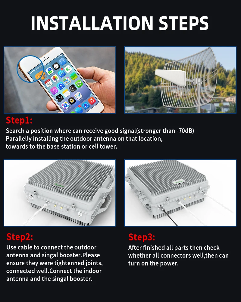 Amplitec 20W Amplifier - Best Signal Booster for Rural Areas