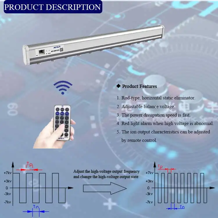 Ap-ab1215-2 Ionizing Static Bar Eliminator - Buy Eliminator Static ...