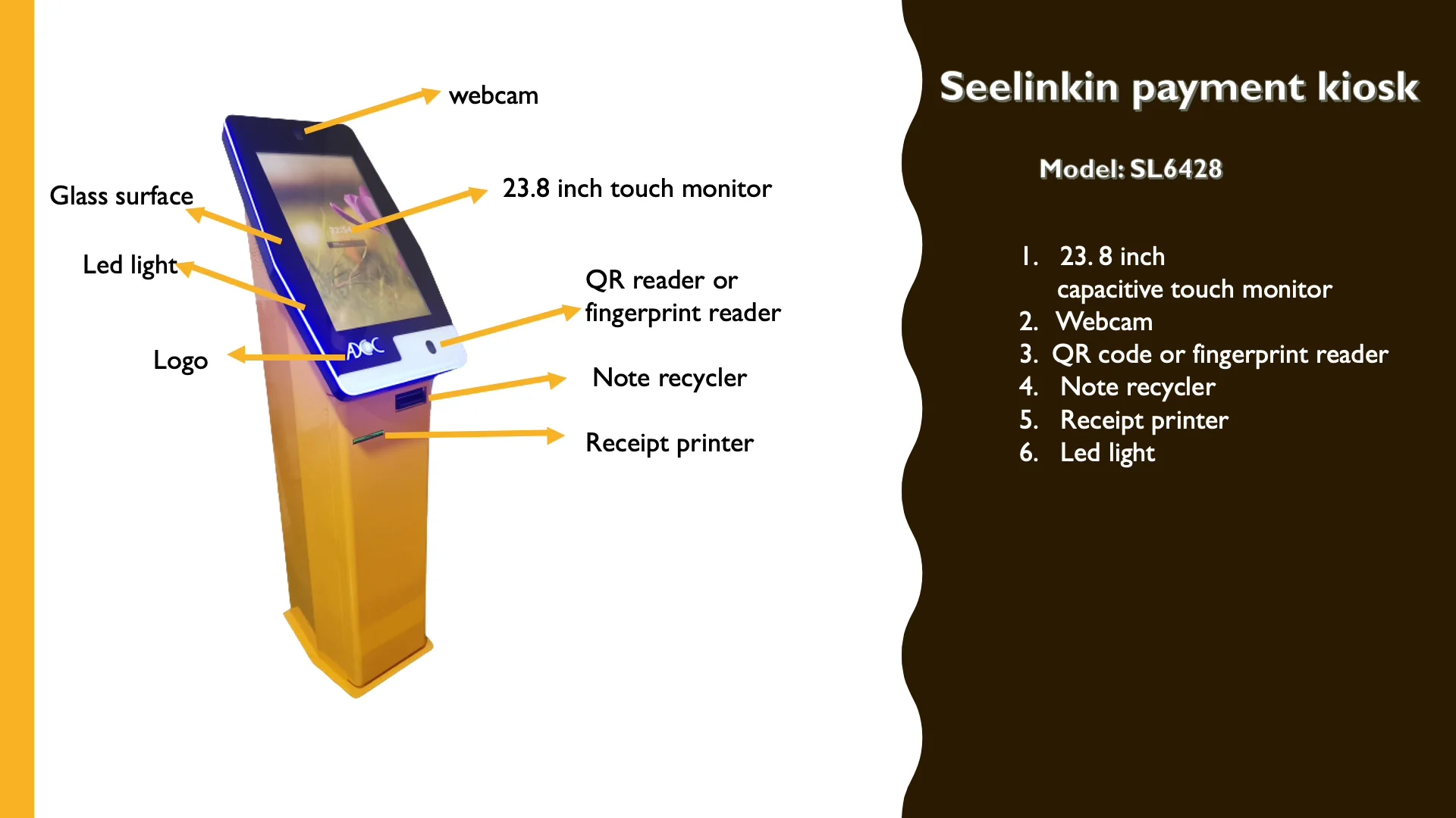 Barcode Self-service Atm Cash Acceptor Recycler Computer Restaurant ...