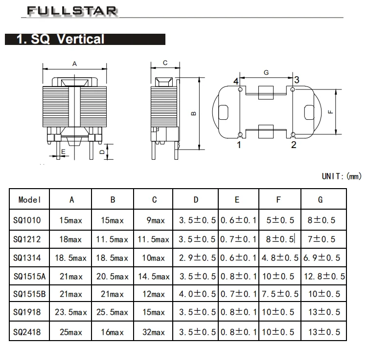 Smd Common Mode Inductor Choke Coil Chip Inductor - Buy Common Mode ...
