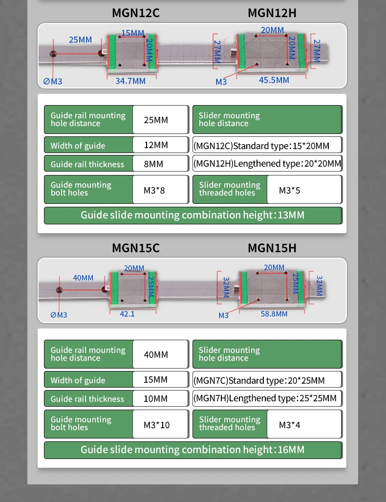 Linear Guides MGN & MGW7 Series Models 7C 7H 9C 9H 12C 12H 15C 15H ...
