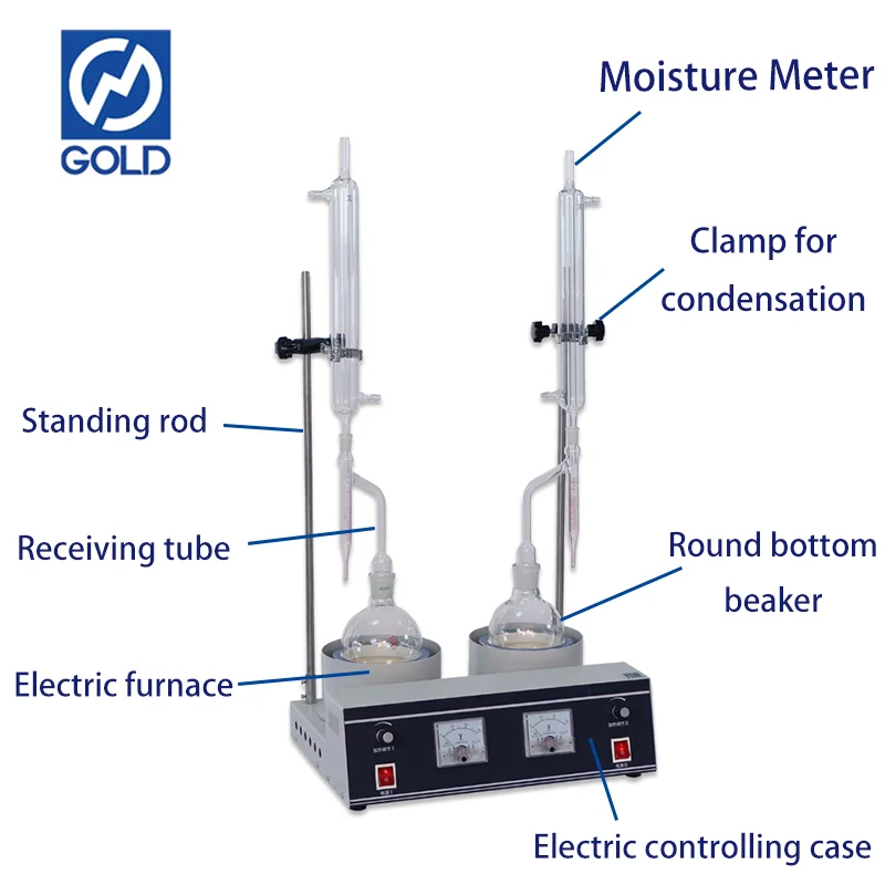 Lab Distillation Setup Dean Stark Distillation Apparatus Water Content ...