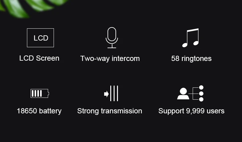 VIDEW Outdoor Indoor Intercom - Full Duplex Wireless System