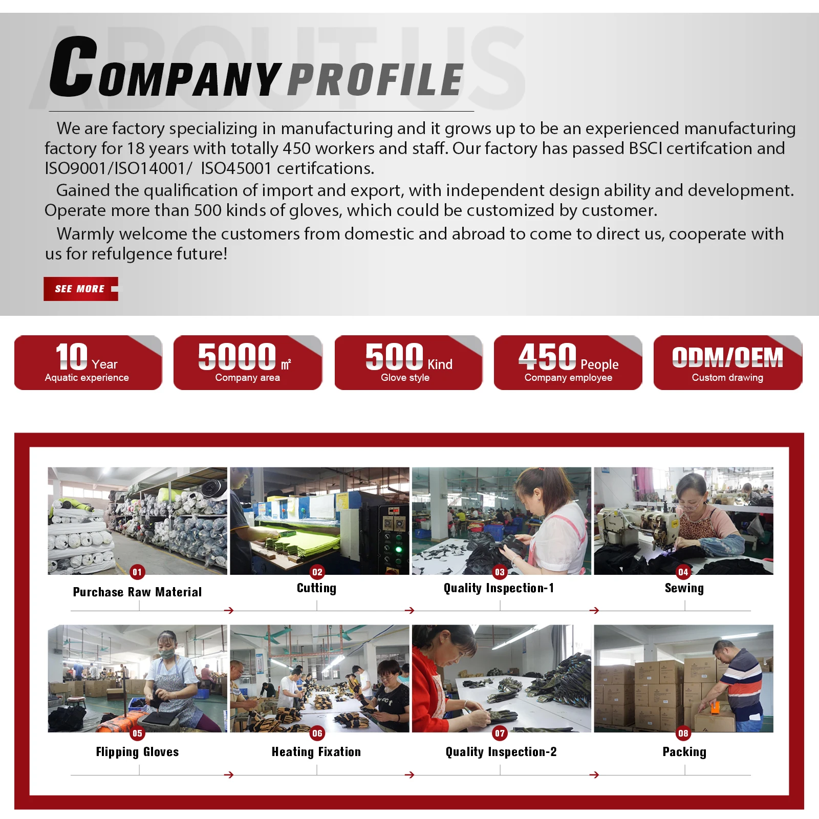 High Quality Heavy Duty Cut Anti-slip Anti-impact Level 5 Safety Work ...