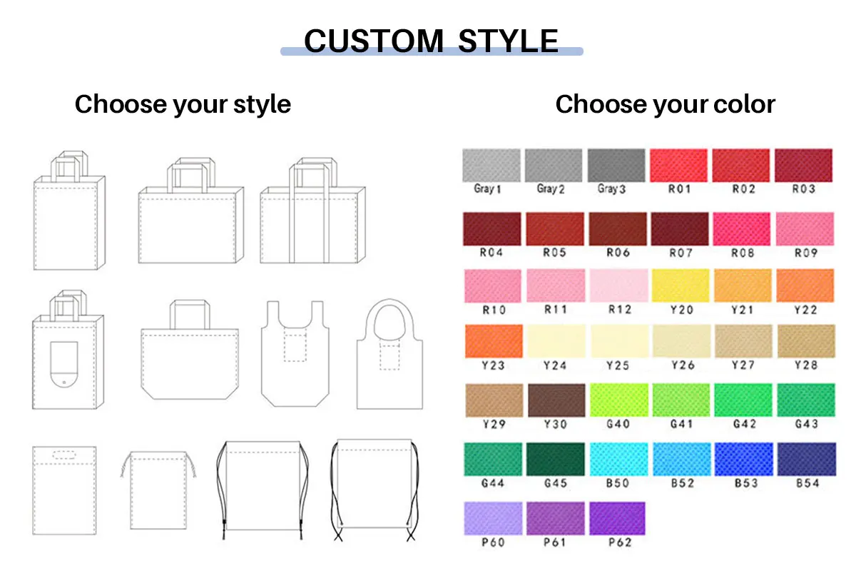 Printed Eco Grocery Printable Gift Reusable Recycled Non-woven Laminate ...