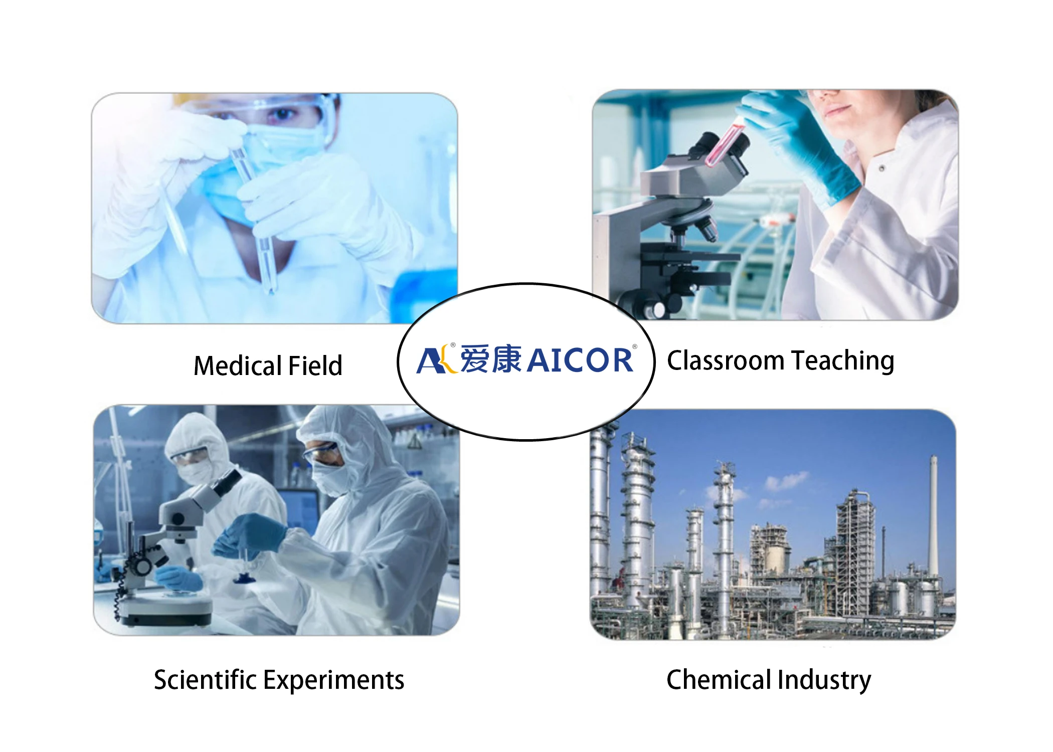 Hitachi /Beckman/Kodak/ABBOTT AXSYM /ABBOTT Architect I2000 Biochemical ...