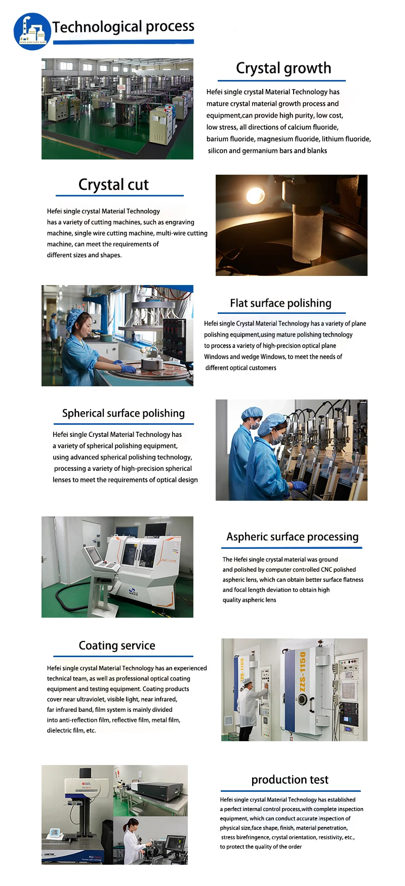 Silicon Carbide Substrate 8inch Production Grade N Type 4h Sic Wafer ...