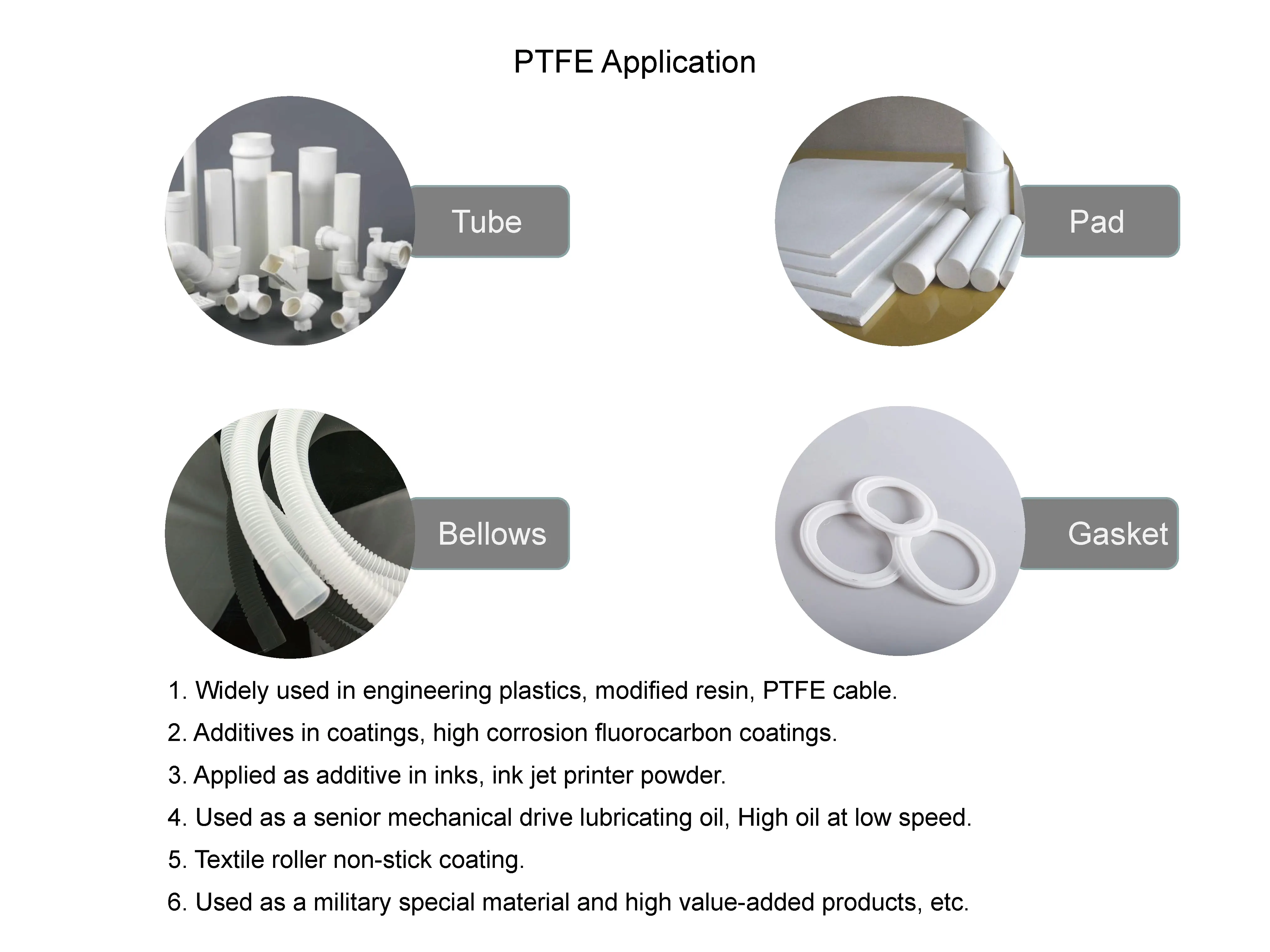 Ptfe Liquid Ptfe Aqueous Dispersion Ptfe Emulsion For Multilayer Impregnation Of Glass Fiber And ...