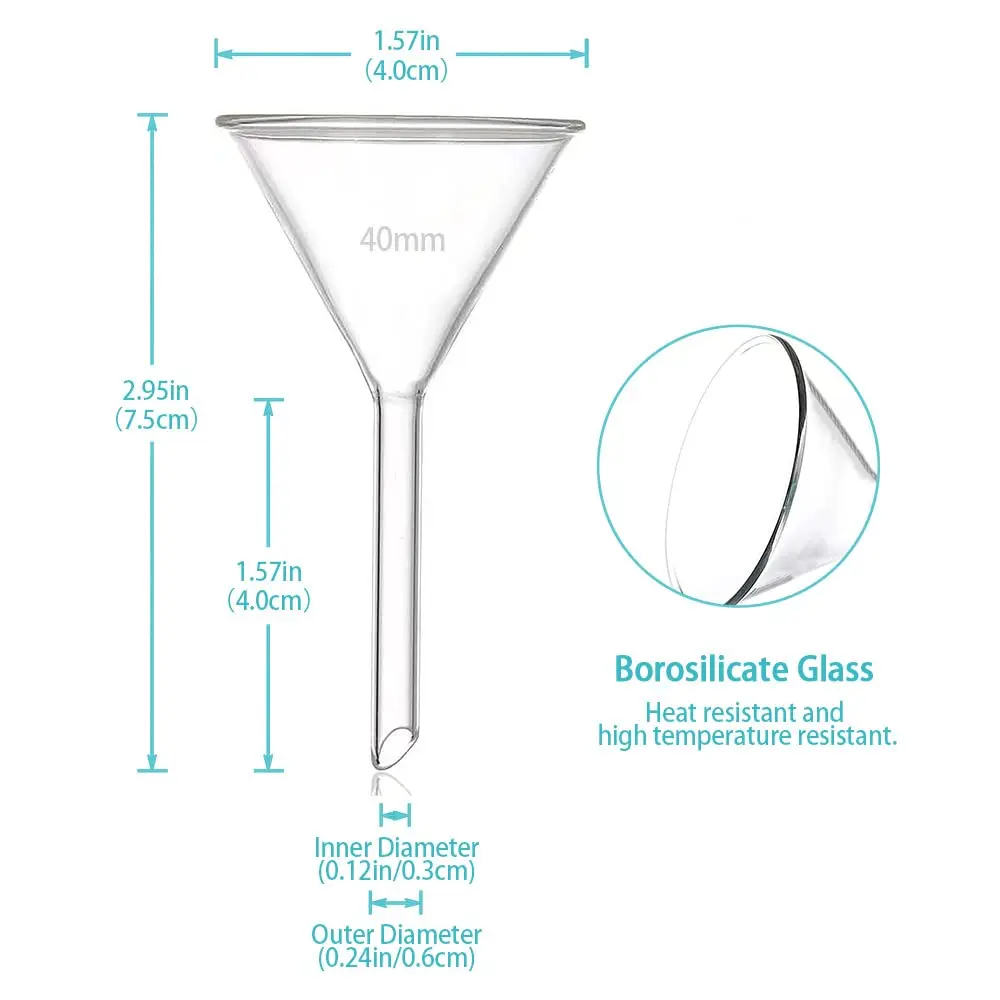 Laboratory Use Triangle Shape Borosilicate Clear Glass Funnel| Alibaba.com