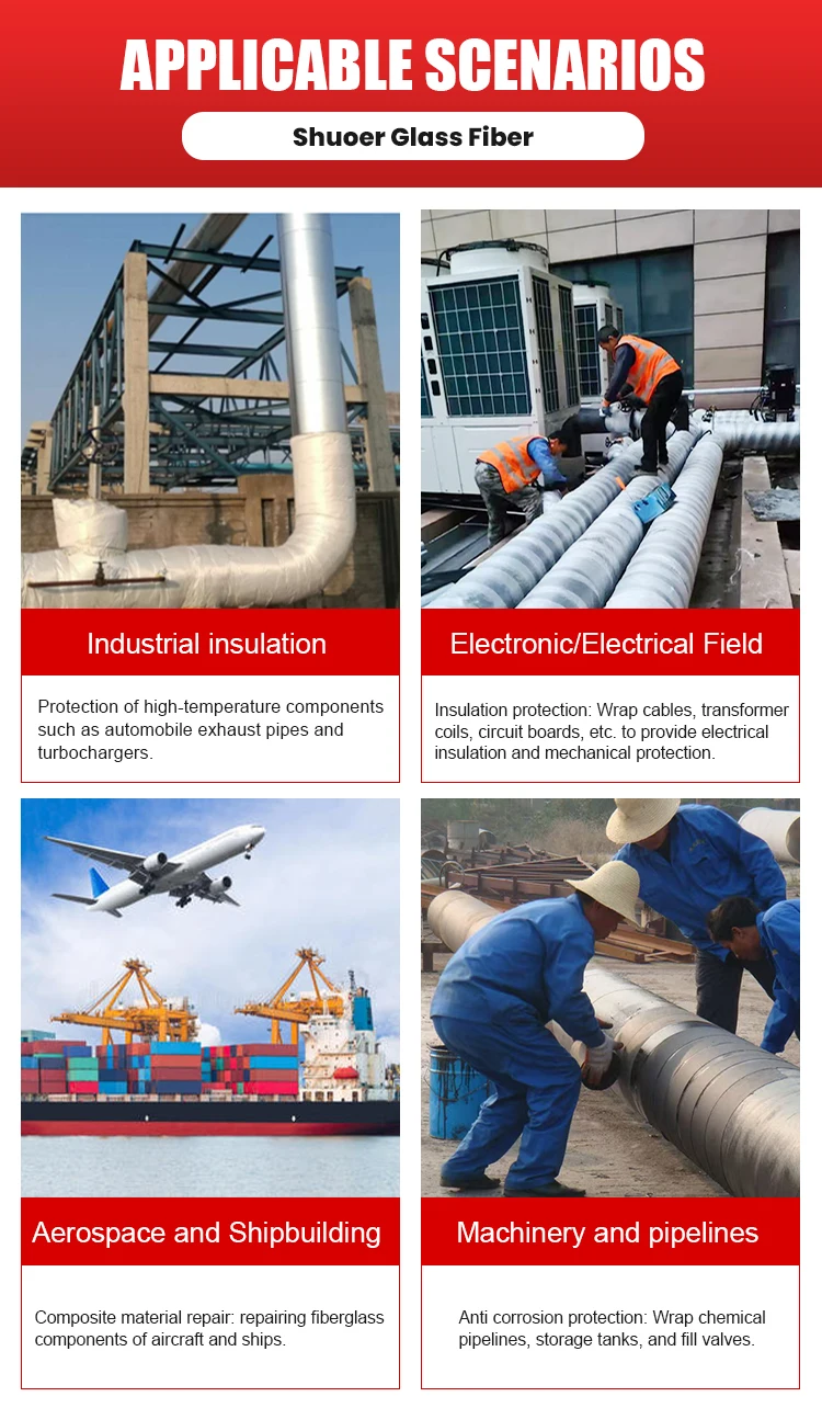 High-Temperature Protector Flame Retardant Electrical Insulation ...