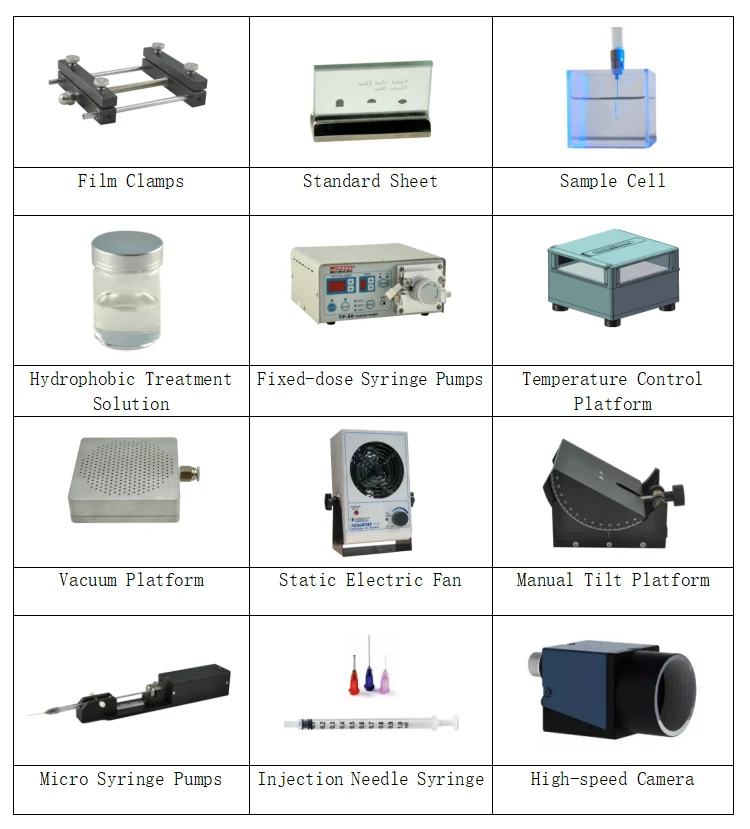 Automatic Tilt Contact Angle Measuring Instrument - Buy Contact Angle ...