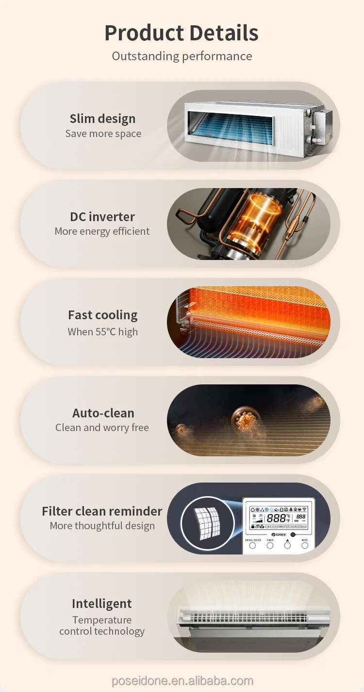 Gree High Static Pressure Duct Air Conditioner Cooling Heating Fast Fan ...