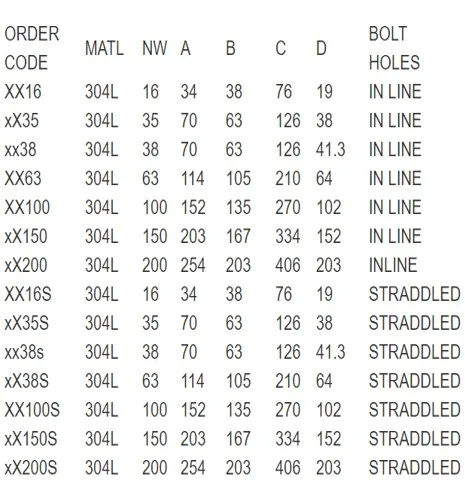 CF Six-Way Crosses-Fixed flange flanged pipe fittings flanges stainless