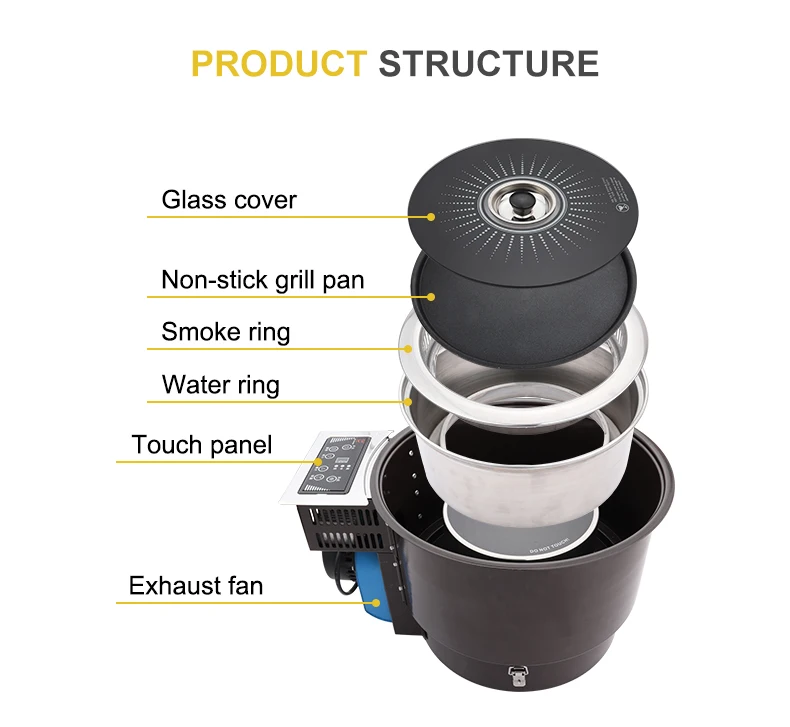 PINNOVO Custom Smokeless Korean BBQ Grill - Induction Cooker