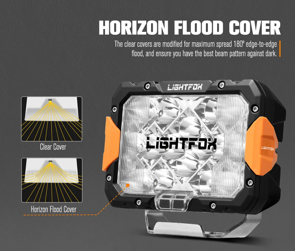 LIGHTFOX 9 Inch LED Offroad Driving Light - Waterproof & Durable, OEM