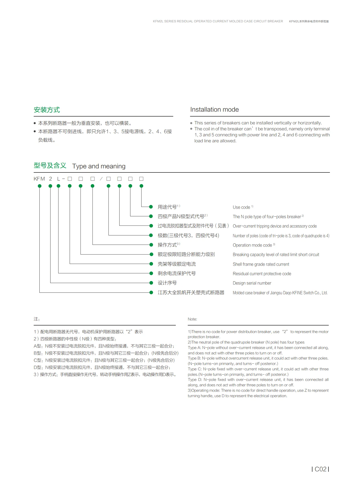 Kfm2l-125 Mccb Residual Operated Current Molded Case Circuit Breaker ...