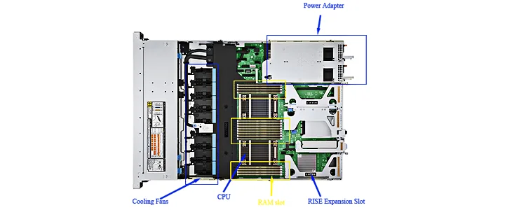 Poweredge R650 24 Core Cpu Sql Server Pc 2019 Standard 1u Rackmount ...