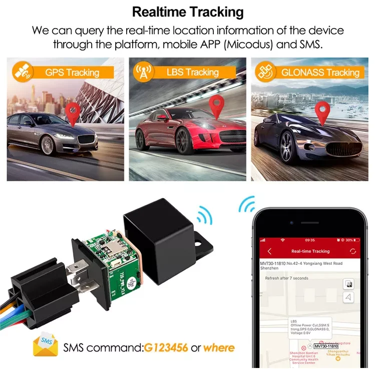 GT67 Motorcycle GPS Tracker with Real-Time Positioning & Anti-Theft ...