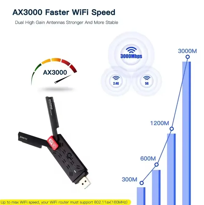 Rtl8832cu Wireless Network Card Ax3000 Wifi 6e Driver Free 3000m Wifi ...