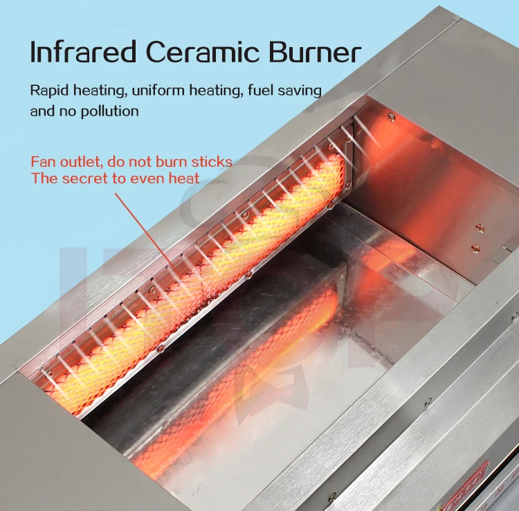 Automatically Rotating Korean BBQ Grill - Infrared Non-stick