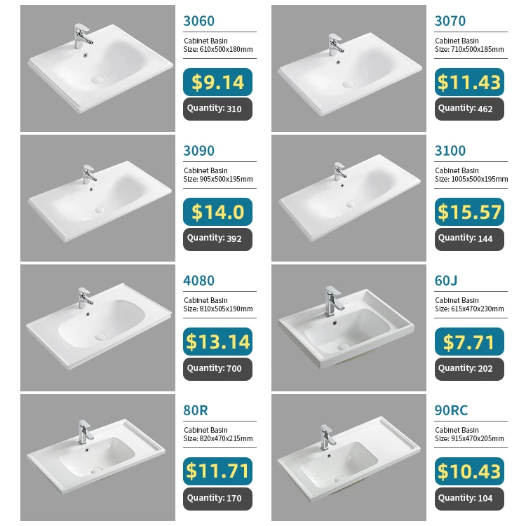 European Ceramic White Hand Wash Basin Price for Hotels