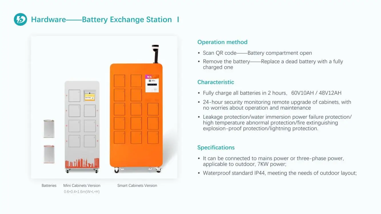 Lithium Battery Swap Station Charging Station Cabinet Battery Swap ...