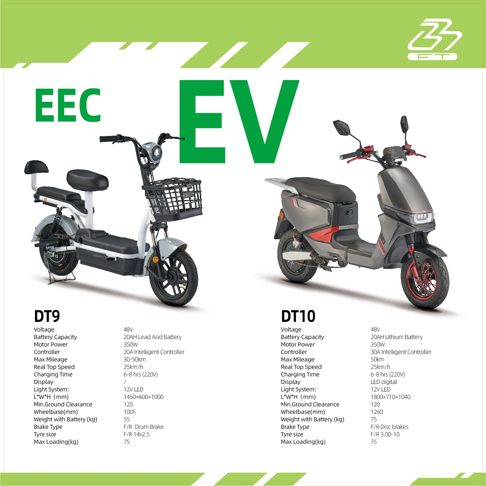 EEC 48V Electric Motorcycles Small Electric Pocketbike & Scooter 20AH ...