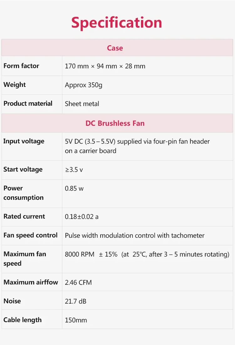 Official Original Raspberry Pi CM5 IO Case for Raspberry PI Compute ...