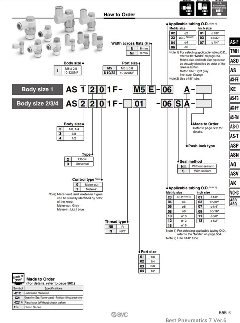 Smc Current Limiter As1301f-m5-06a As1311f-m5-06a Speed Control Valve Throttle Valve With Quick ...