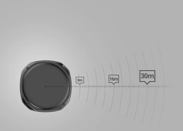 Industrial Sensor Mobile lidar Scanner Waterproof 2D Slamtec Lidar ...