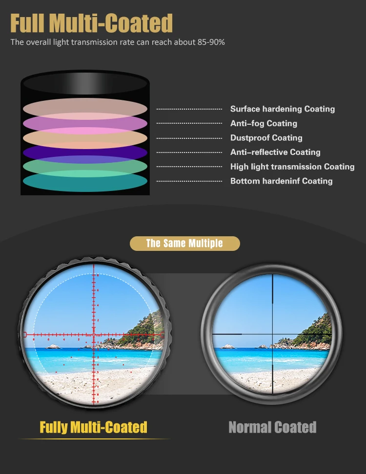 SPINA OPTICS High Resolution Scope FFP 4.5-27x50 Tactical