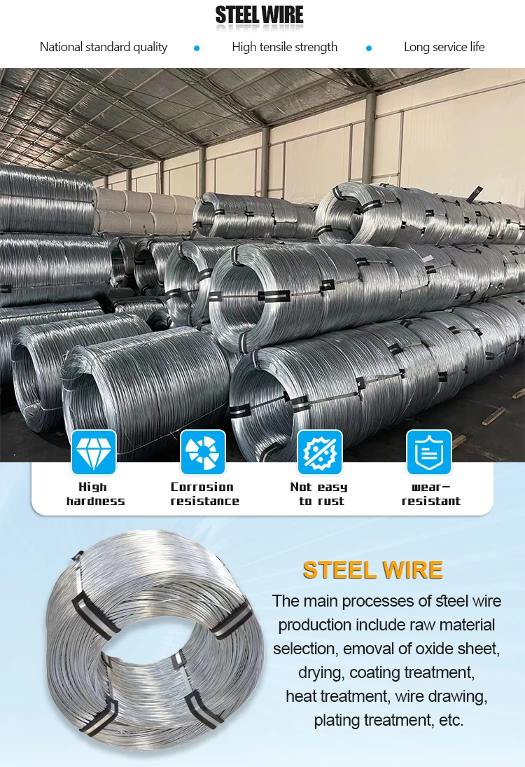 Smooth Surface Steel Wire 1mm 1.2mm 1.5mm 2mm Stainless Steel Wire ...