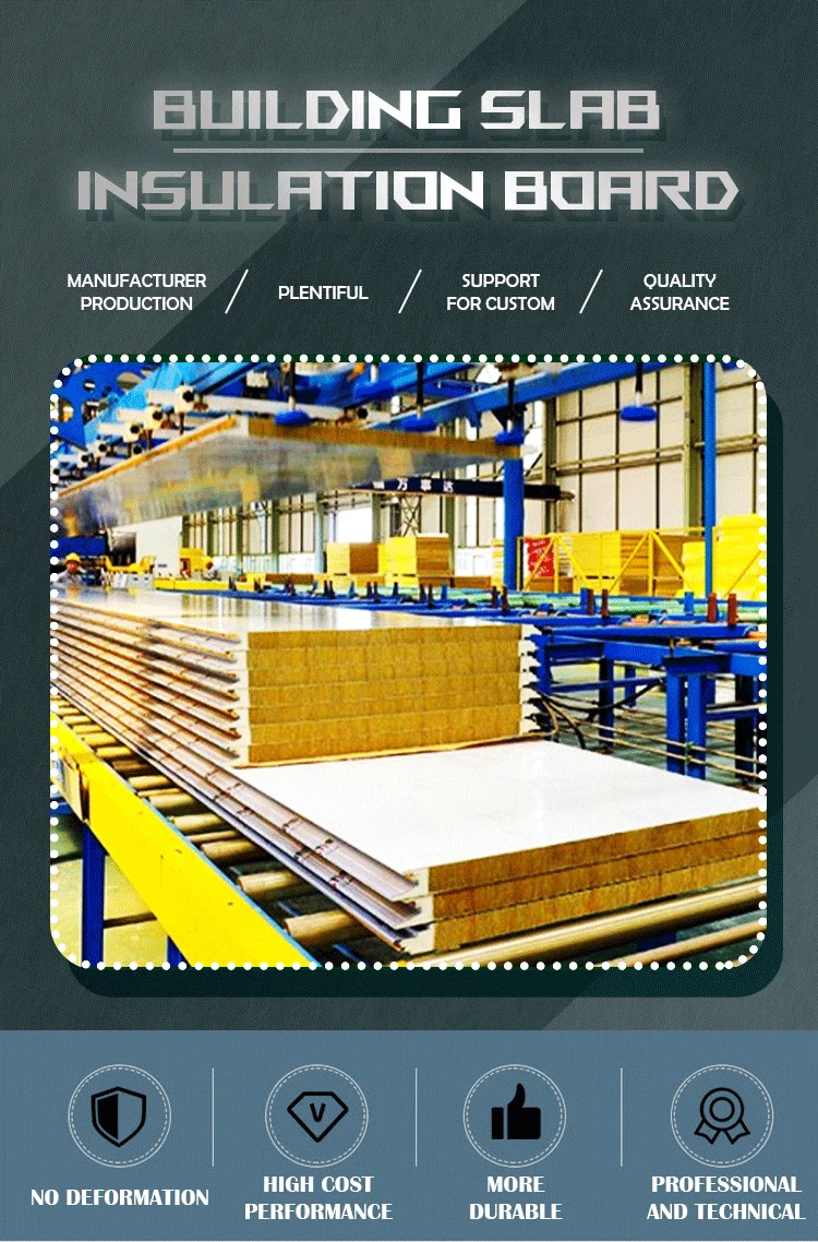 Structural Wall Panels Fireproof Sound Insulation Rock Wool Sandwich ...