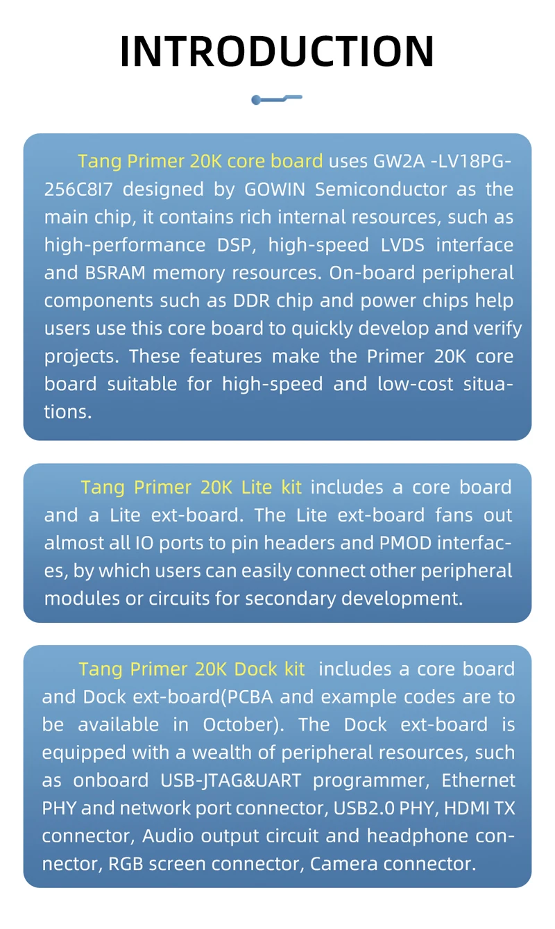 Sipeed Tang Primer 20K GW2A FPGA Development Board for AI