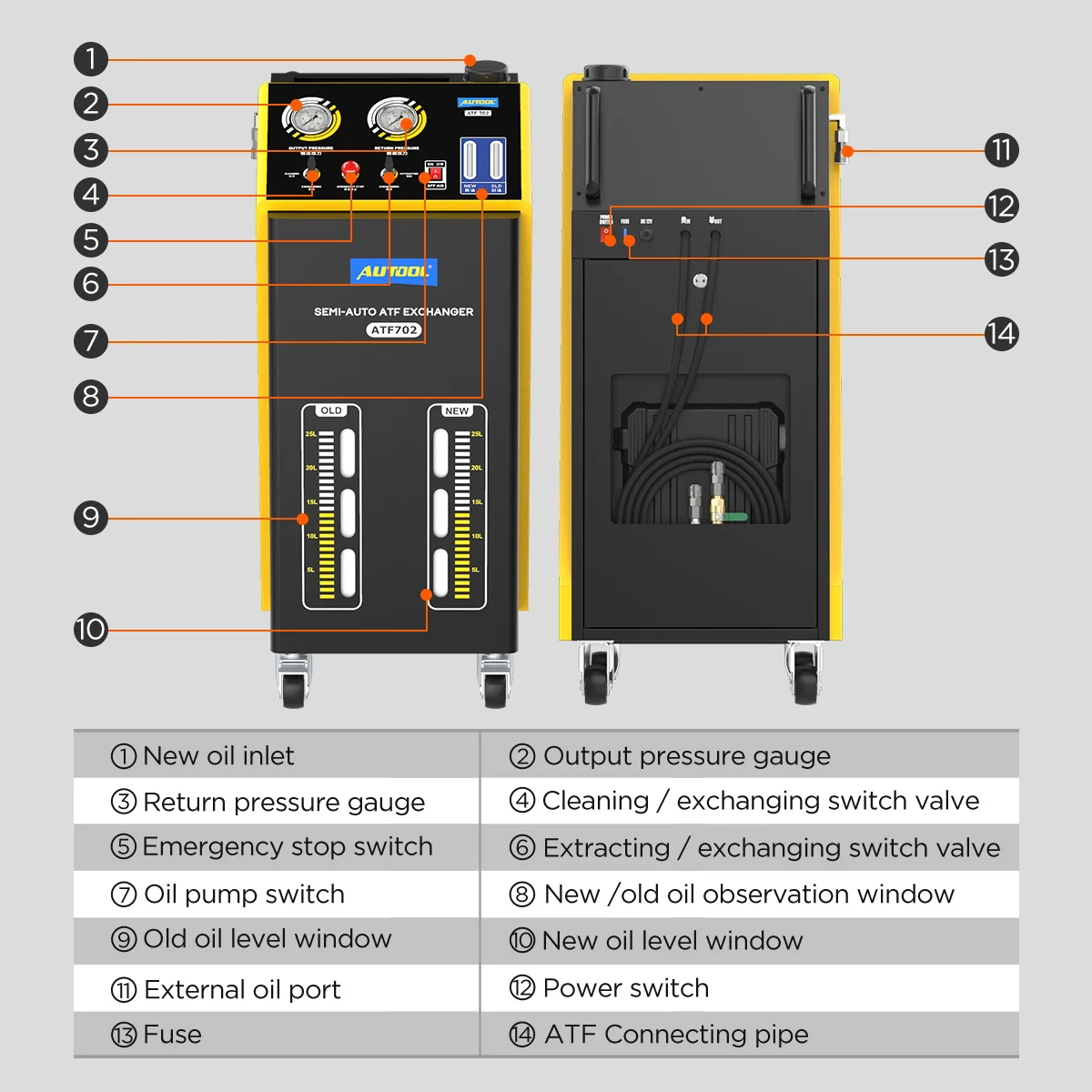 AUTOOL ATF702 - Efficient Transmission Flushing Machine