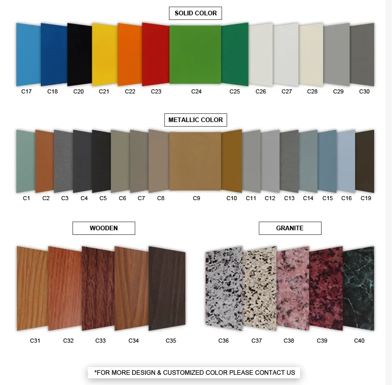 Alucobond Exterior Curtain Wall Cladding Acp Sheet Old Buildings ...