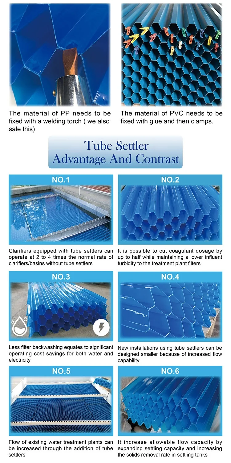 Manufacturing Small Footprint Lamella Plate Heat Exchanger For ...