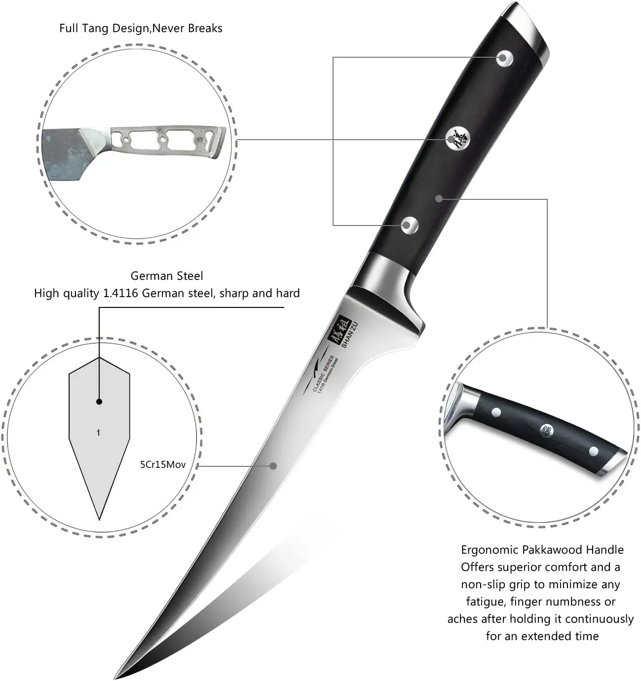 SHAN ZU High Carbon Fish Knives - German Stainless Steel
