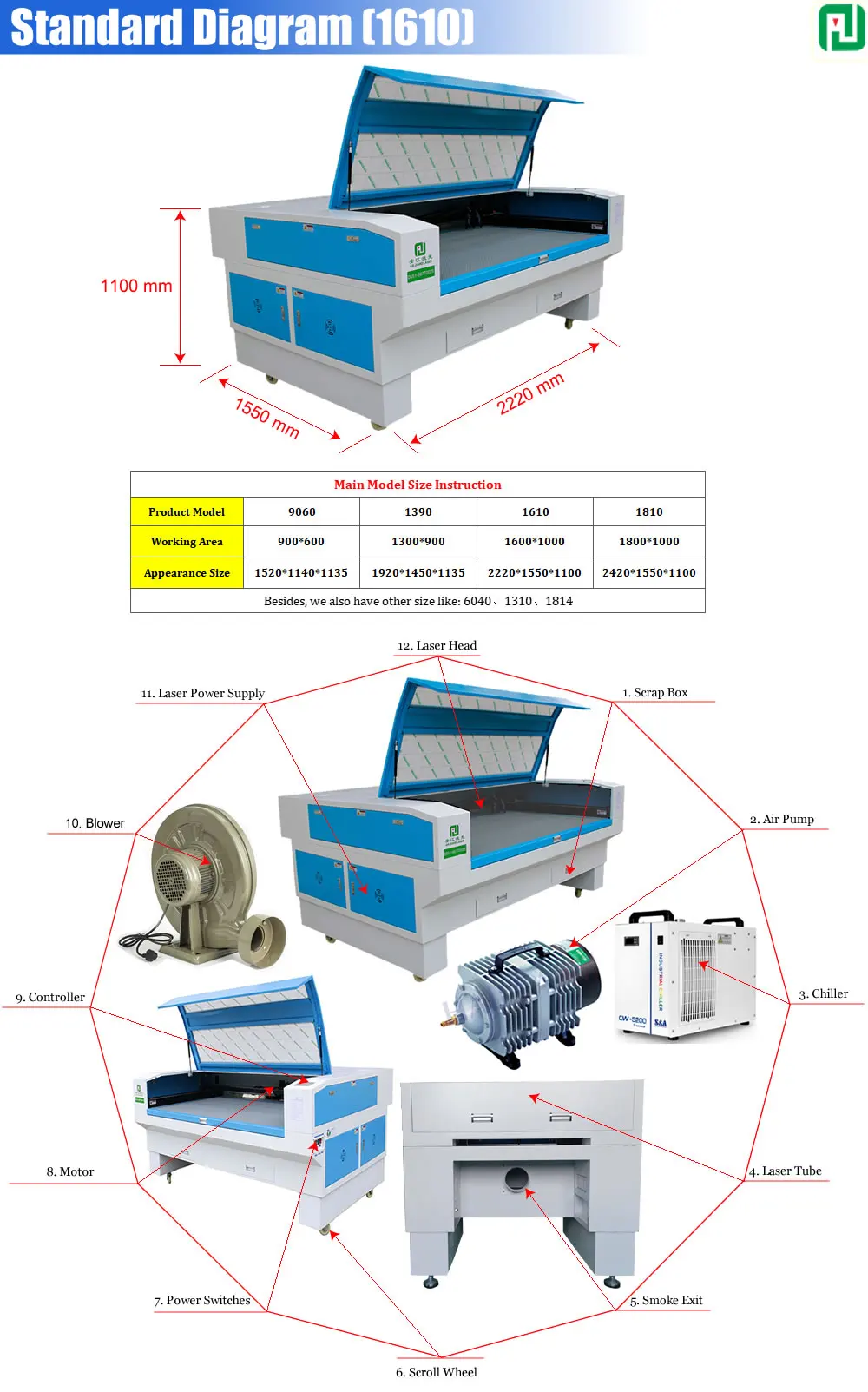 Anjiang Laser Cutting Machines - Precision and Efficiency