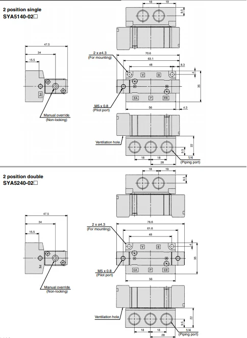 5 Port Air Operated Valves - Reliable Performance & Durability