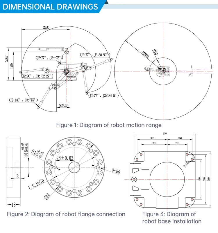 6 Axis Industrial Robotic Manipulator Automatic Die Casting Machine Picking Machine Robot ...