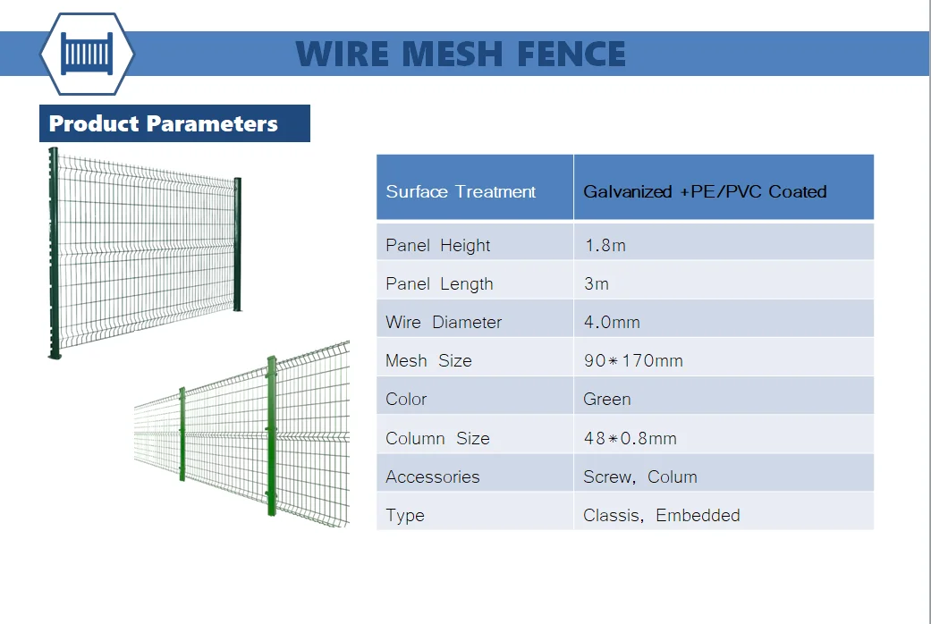 3d Curved Welded Wire Mesh Fence Metal Pvc Coated 3d V Bending Welded Curved Garden Wire Mesh ...