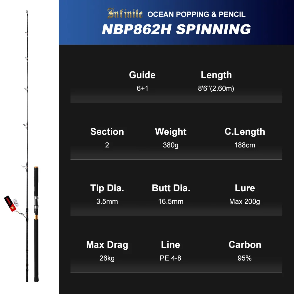Alibaba.com: NOEBY Infinite Saltwater Tuna Fishing Rod with Nano Resin ...