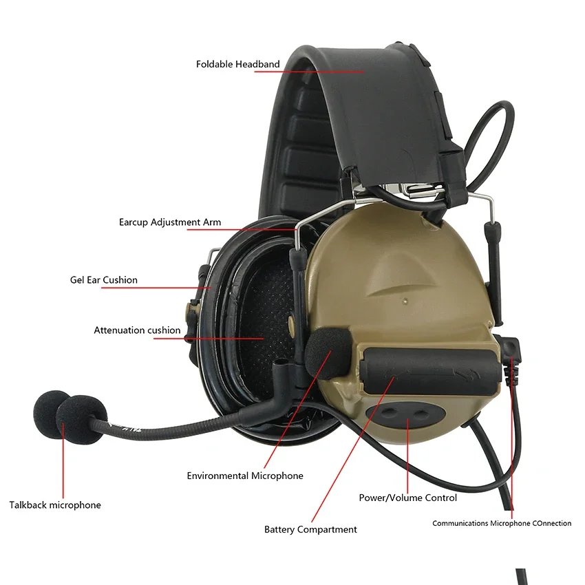 TS TAC-SKY Tactical Headset TSCII Hearing Protection Shooting Earmuffs ...