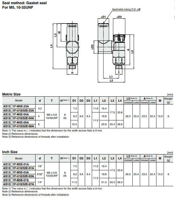 Speed Controller with One-touch Fitting AS AS1201F AS1211F AS2201F AS2211F AS3201F AS4201F ...