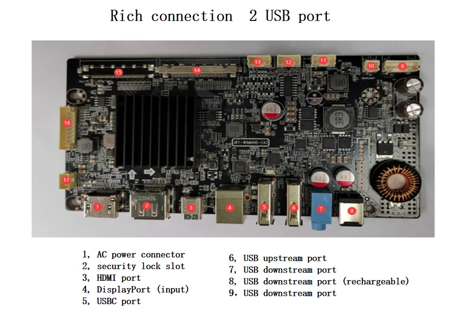 49-Inch 5K Ultrawide IPS Gaming Monitor 1440p & 1ms Response Time