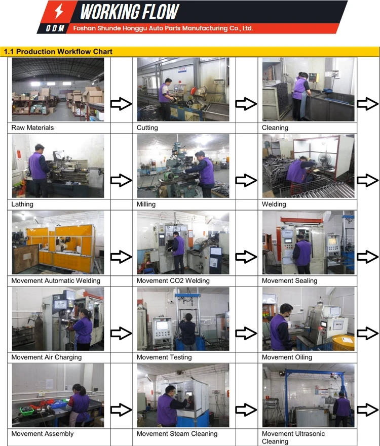 95B616039 Factory Direct for Porsche Macan 95B GTS Sport S Diesel Sport ...